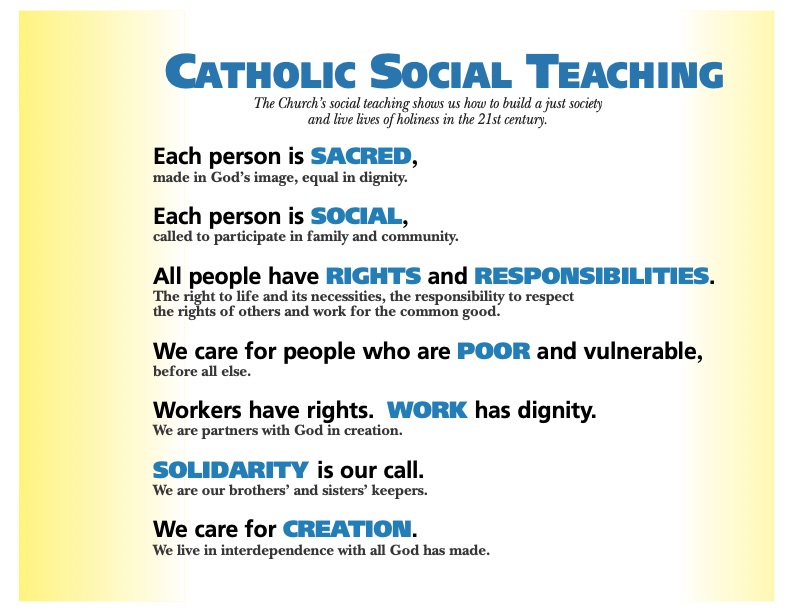 Definition and Importance of Catholic Social Teaching Themes