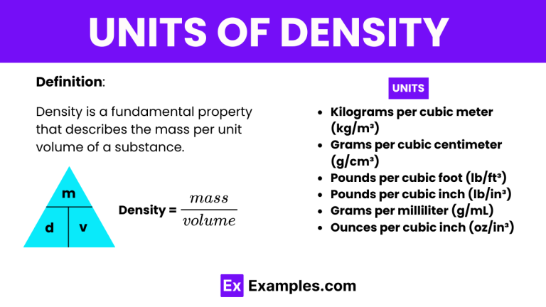 Find Density: Definition, Units, Formula, and Key Facts