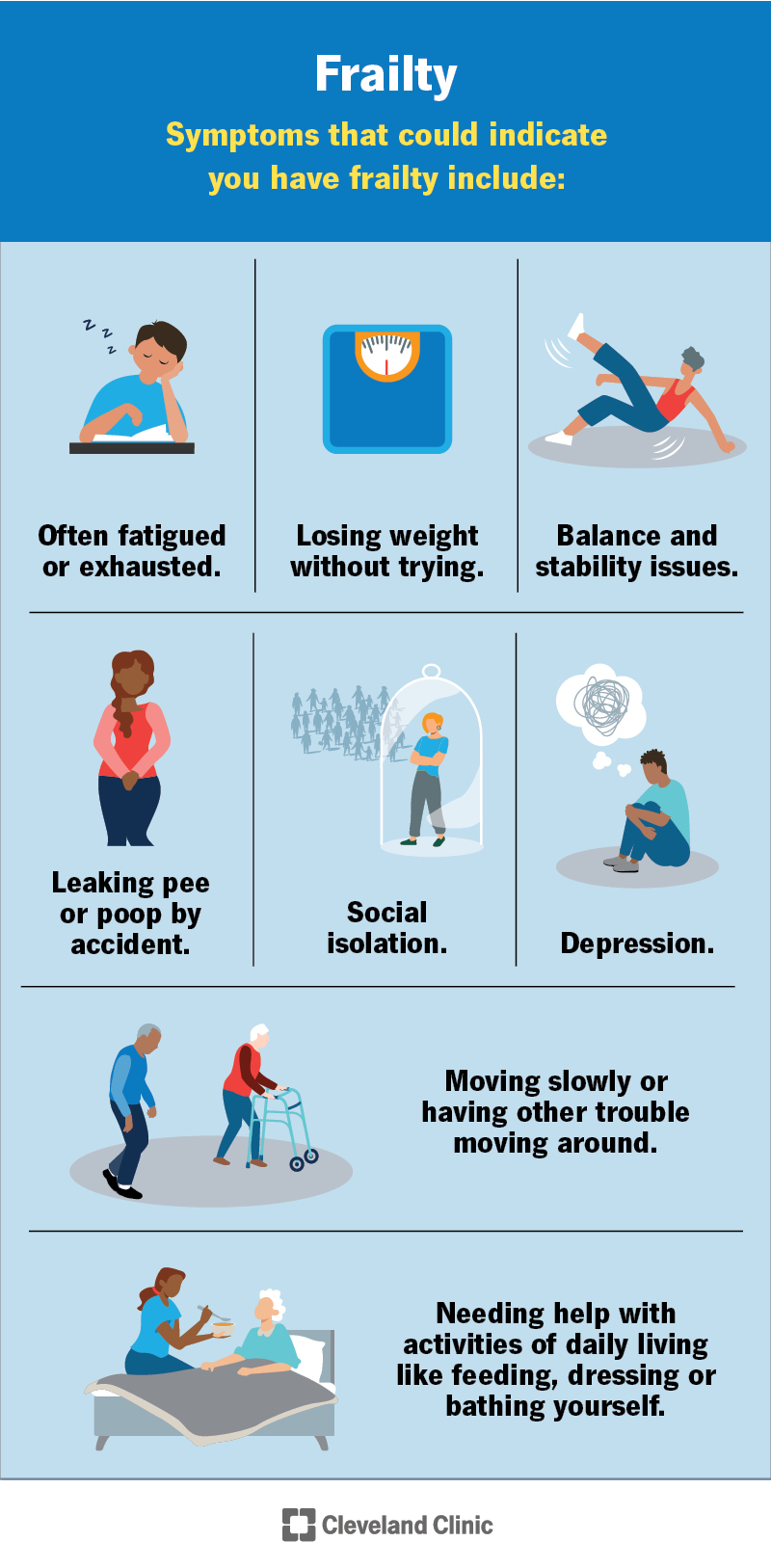 Frail: Exploring Definition, Meaning, and Related Terms