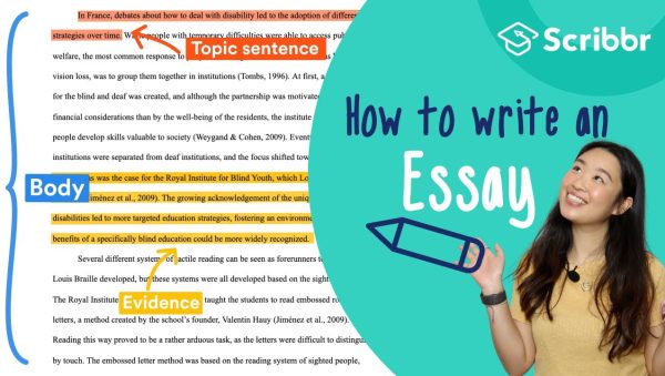 MASTER the ART of Writing a 4 PAGE Essay EASILY!