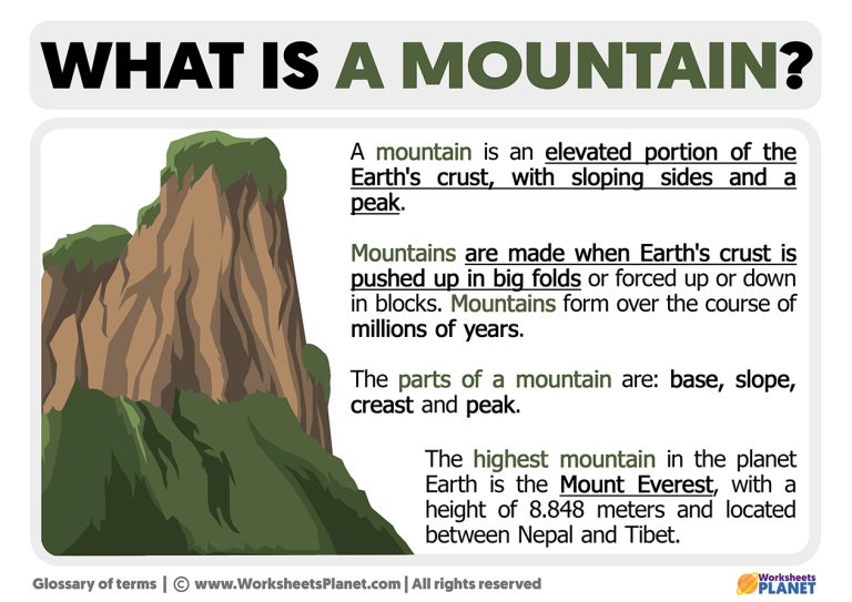 Mount: Definition, Meaning, and Significance Explained