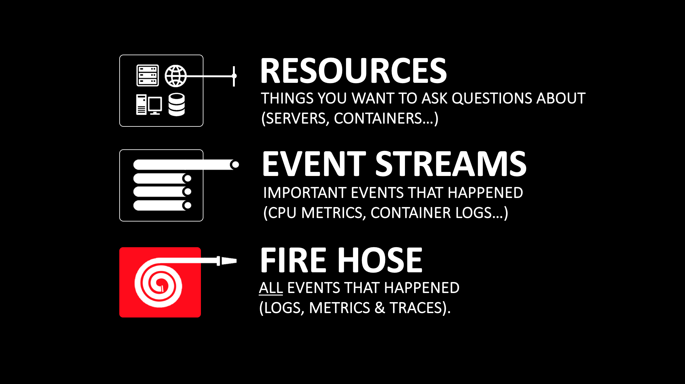 Observe Inc: Definition, Meaning, and Insights Explained