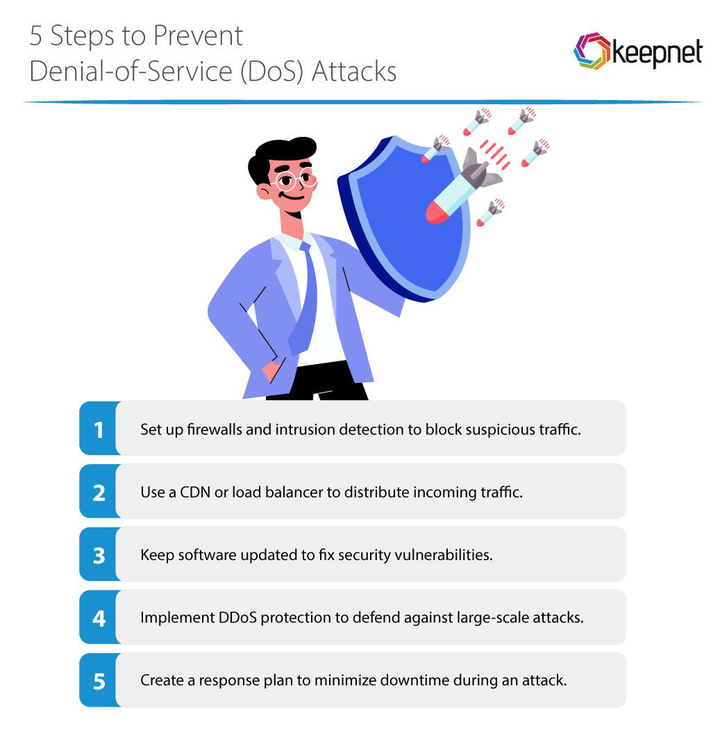 What are DoS attacks and how can we defend against them