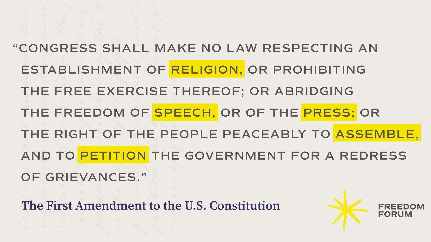 What are key First Amendment cases on speech, press, and religion