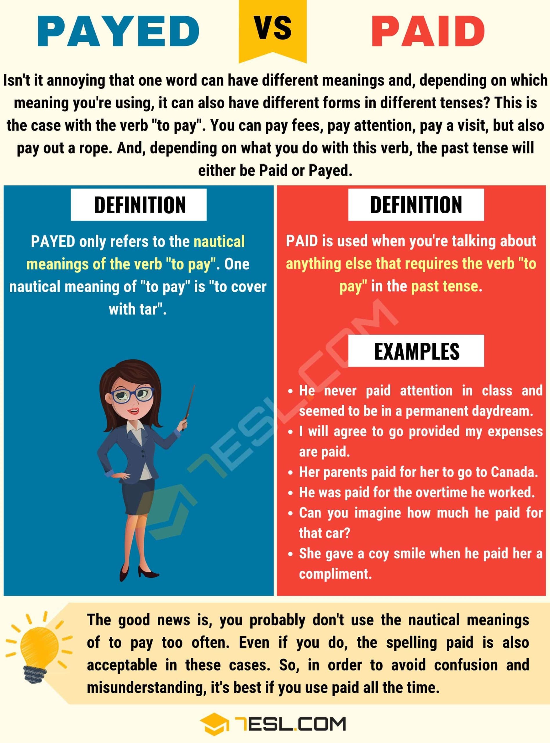 What Is Paying Definition and Practical Examples Explained